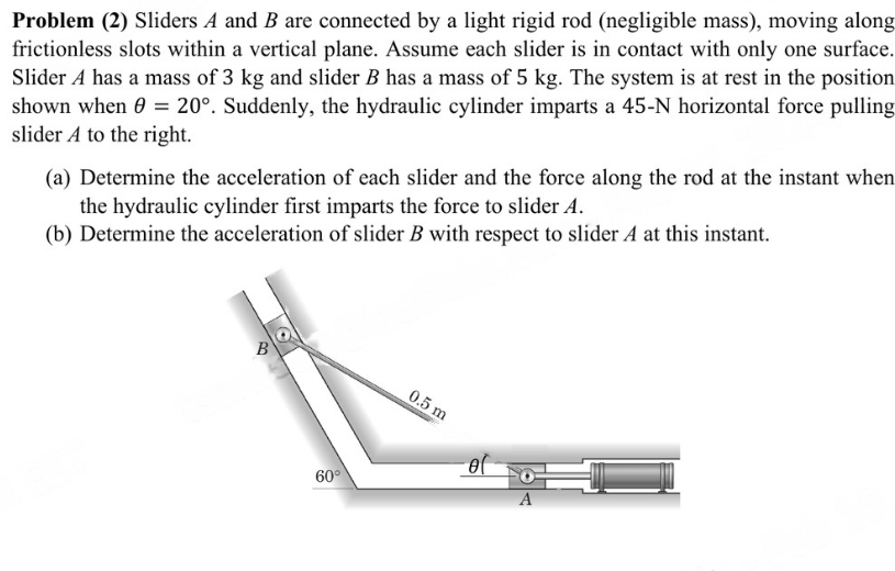 Solved Problem (2) ﻿Sliders A and B ﻿are connected by a | Chegg.com
