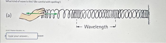 Solved What kind of wave is this? (Be careful with | Chegg.com