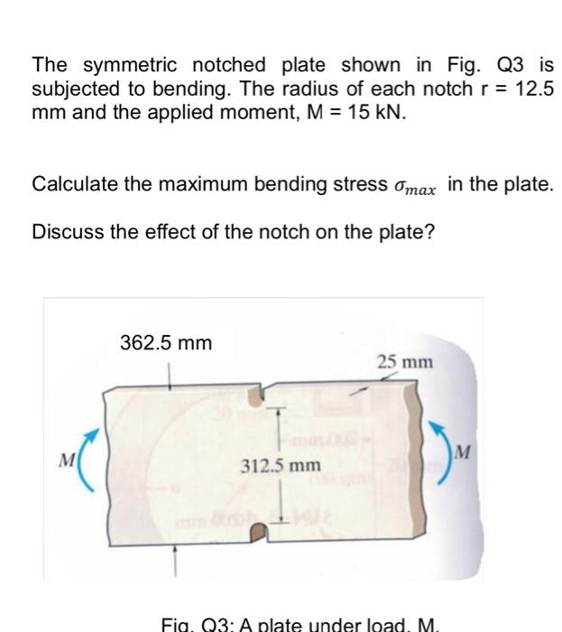Solved The symmetric notched plate shown in Fig. Q3 is | Chegg.com