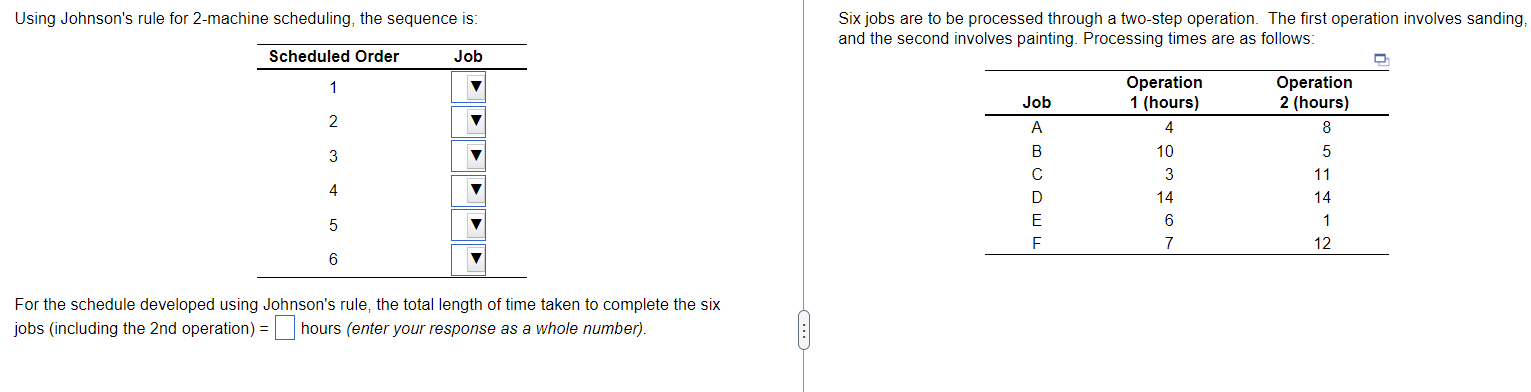 Solved Using Johnson's rule for 2-machine scheduling, the | Chegg.com