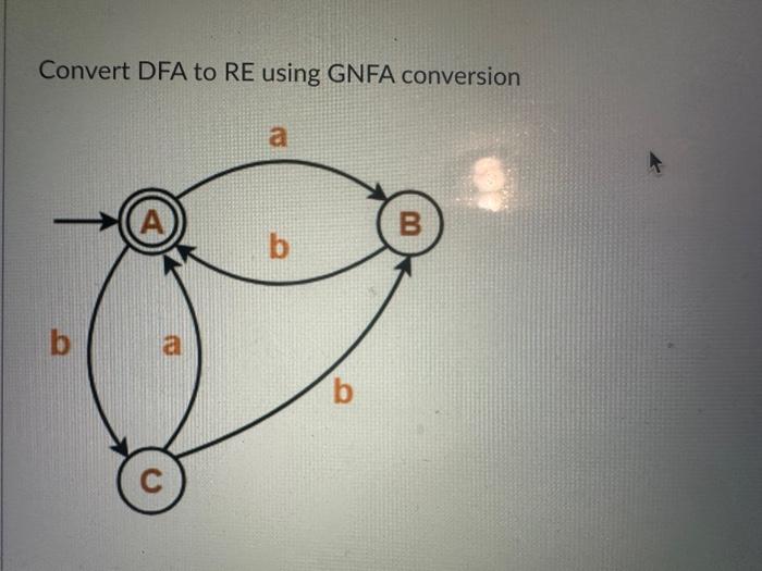 Solved Convert Dfa To Re Using Gnfa Conversion Convert Fa
