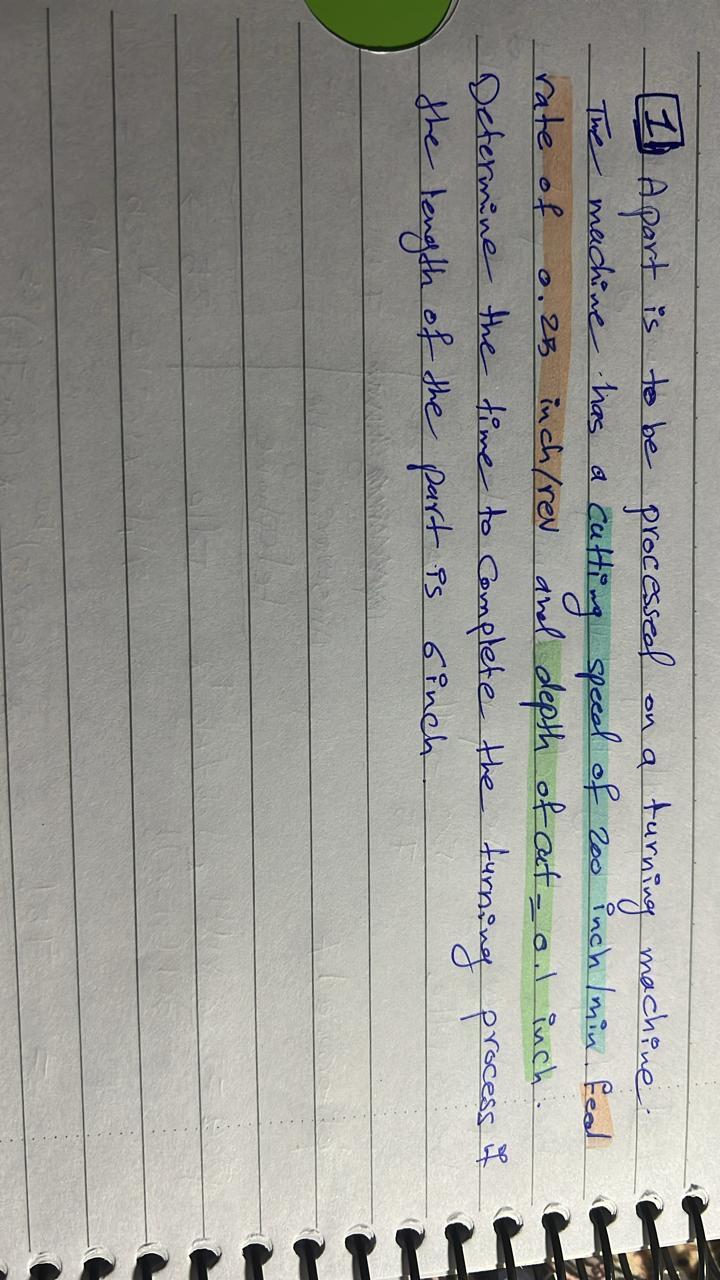 Solved Apart is to be processed on a turning machine. The | Chegg.com