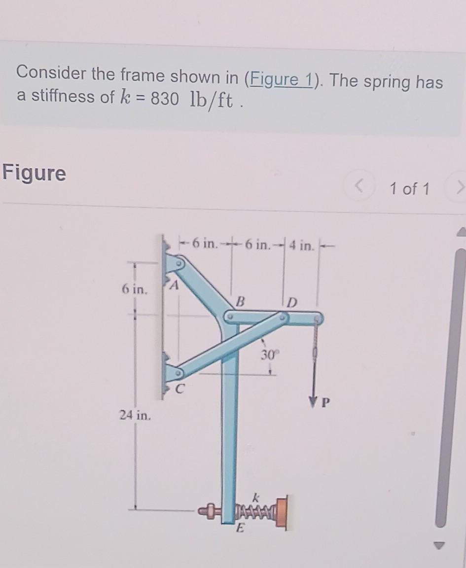 Solved Consider the frame shown in (Figure 1). The spring | Chegg.com