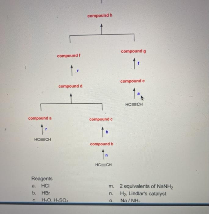 Solved [References) compound) compound i pt 1. pl compound h | Chegg.com