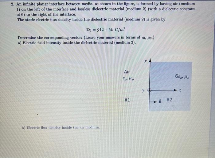 An infinite planar interface between media, as shown | Chegg.com