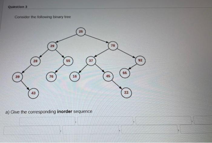 Solved Question 3 Consider the following binary tree 28 55 | Chegg.com