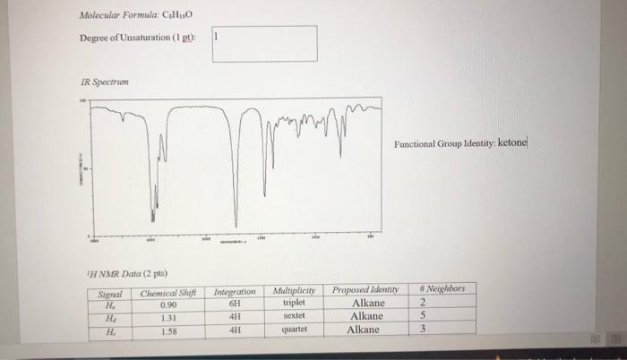 IR Spectram Functional Group Identity: ketone HHNMR | Chegg.com
