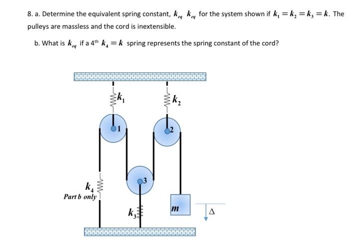 Solved 8. a. Determine the equivalent spring constant, keq | Chegg.com