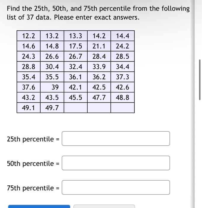 Solved Find the 25th, 50th, and 75 th percentile from the | Chegg.com