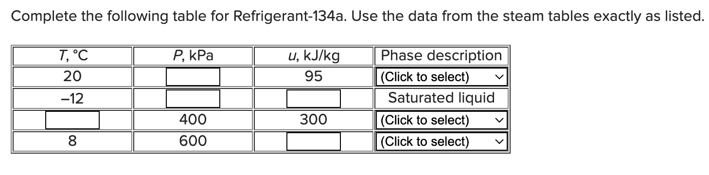 Solved Complete the following table for Refrigerant-134a. | Chegg.com