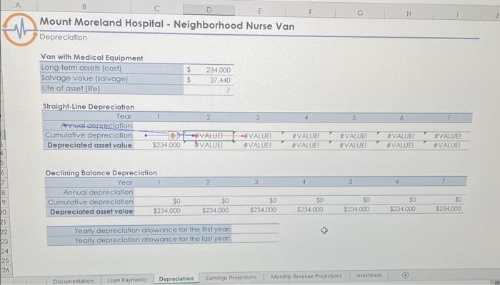 Solved 5. Go to the Depreciation worksheet. Pranjali needs | Chegg.com