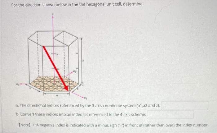 Solved For the direction shown below in the the hexagonal | Chegg.com