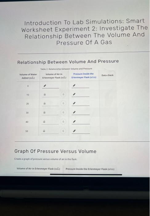 Scatter plot of 1/ Fressure (1/atm) (y-axis) versus | Chegg.com