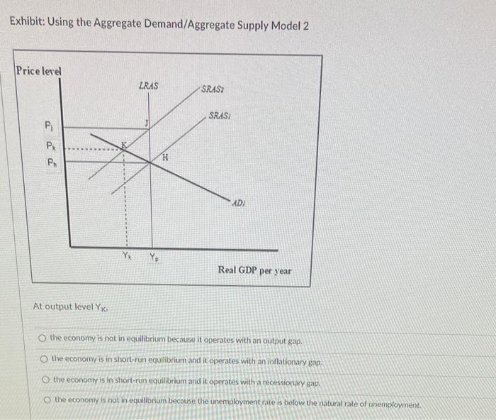 Solved Exhibit: Using the Aggregate Demand/Aggregate Supply | Chegg.com