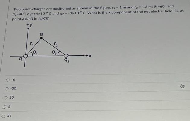 Solved Two point-charges are positioned as shown in the | Chegg.com