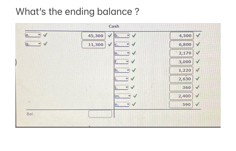 Solved Whats the ending balance of this t chart? | Chegg.com