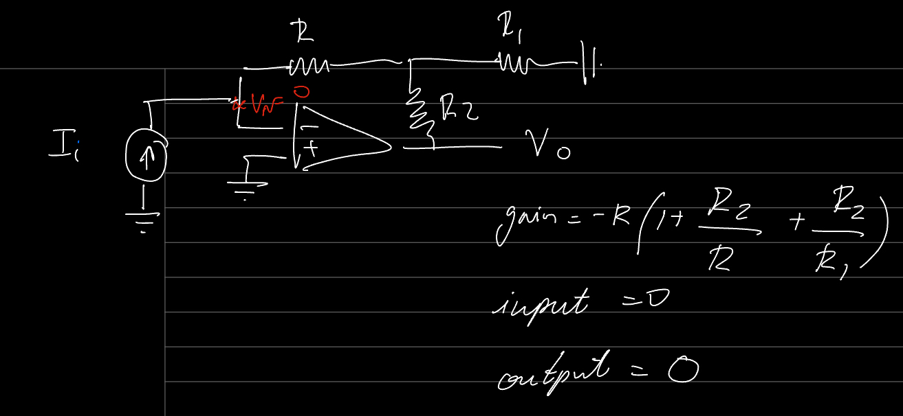 Calculate the gain of the circuit (current-to-voltage | Chegg.com