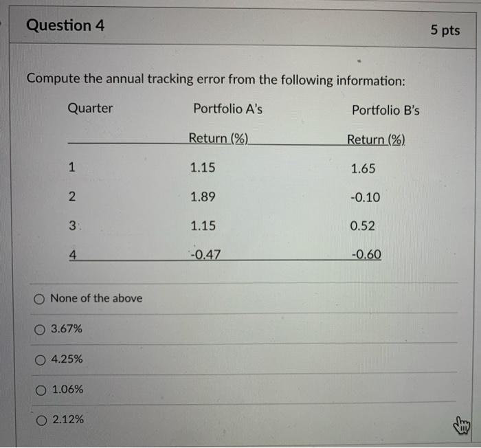 Solved Question 4 5 pts Compute the annual tracking error | Chegg.com