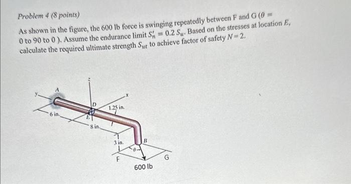 Problem 4 ( 8 points) As shown in the figure, the | Chegg.com