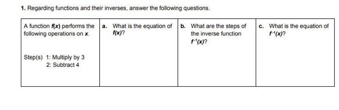 Solved 1. Regarding functions and their inverses, answer the | Chegg.com