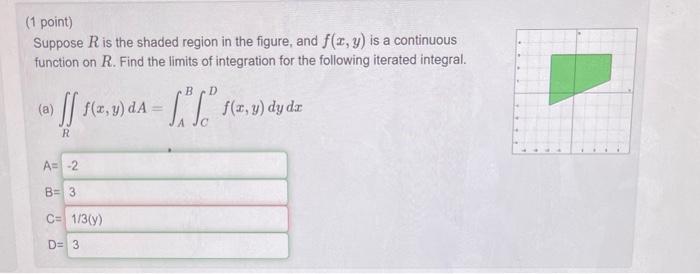 Solved (1 point) Suppose R is the shaded region in the | Chegg.com