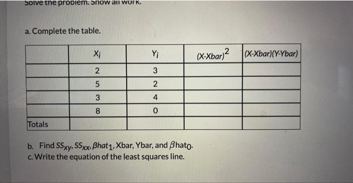 Solved Solve the prodiem. Snow ali work. a. Complete the | Chegg.com Solved Solve the prodiem. Snow ali work. a. Complete the | Chegg.com