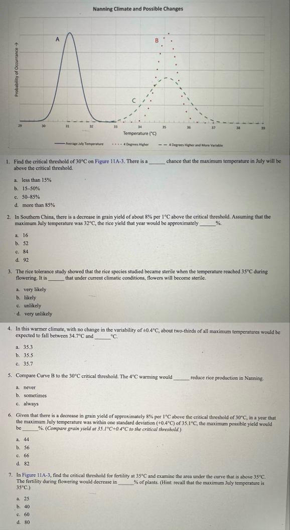 Solved Find the critical threshold of 30°C ﻿on Figure 11A-3. | Chegg.com