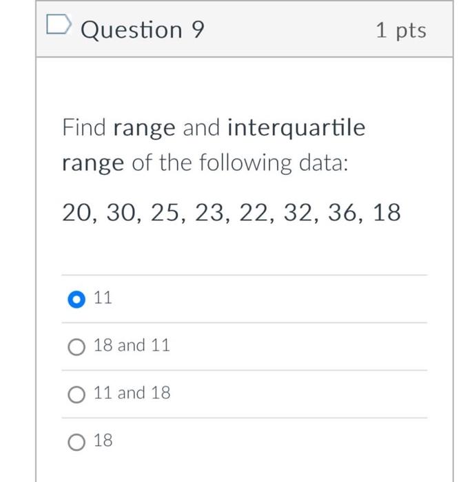 Solved Question 9 1pts Find range and interquartile range of | Chegg.com