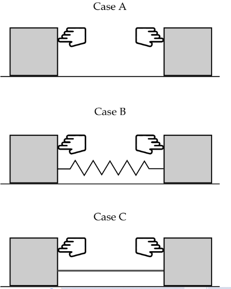 Solved You push on two blocks on a level, frictionless table | Chegg.com
