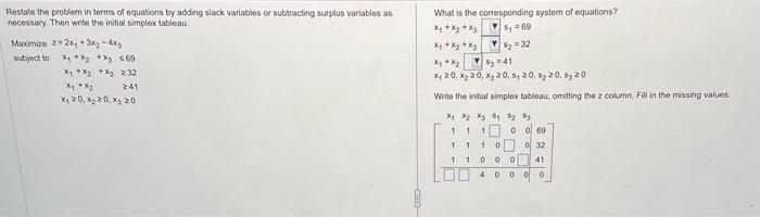 Solved Restate the problem in terms of equations by adding | Chegg.com