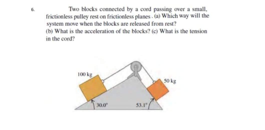 Solved 6. Two blocks connected by a cord passing over a | Chegg.com