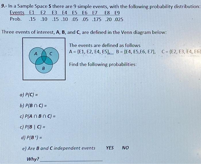 Solved - In a Sample Space S there are 9 simple events, with | Chegg.com