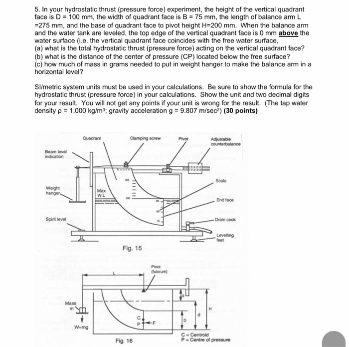 Solved 5. In your hydrostatic thrust (pressure force) | Chegg.com