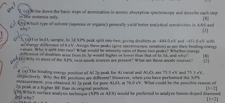 Solved A ﻿write Down The Basic Steps Of Atomization In