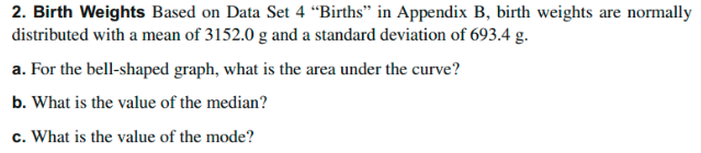 Solved Birth Weights Based on Data Set 4 ﻿"Births" in | Chegg.com