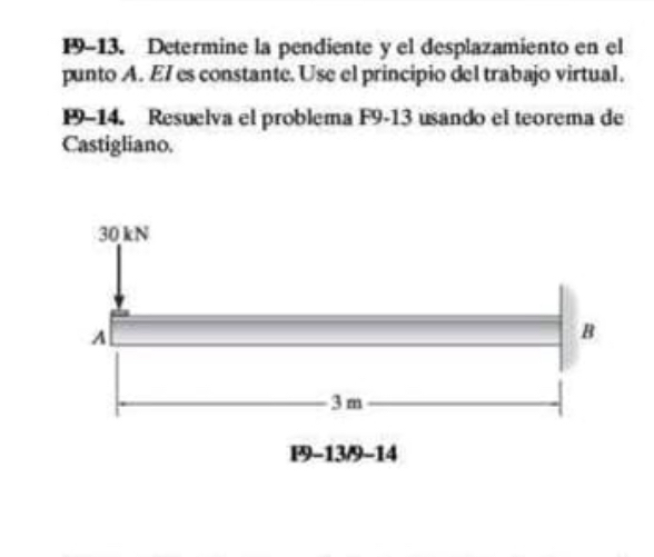 Solved 9-14. ﻿Resuelva el problema usando el teorema de | Chegg.com