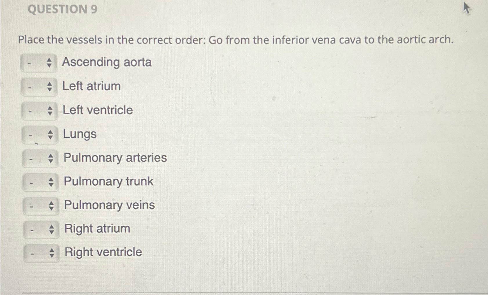 Solved QUESTION 9Place the vessels in the correct order: Go | Chegg.com