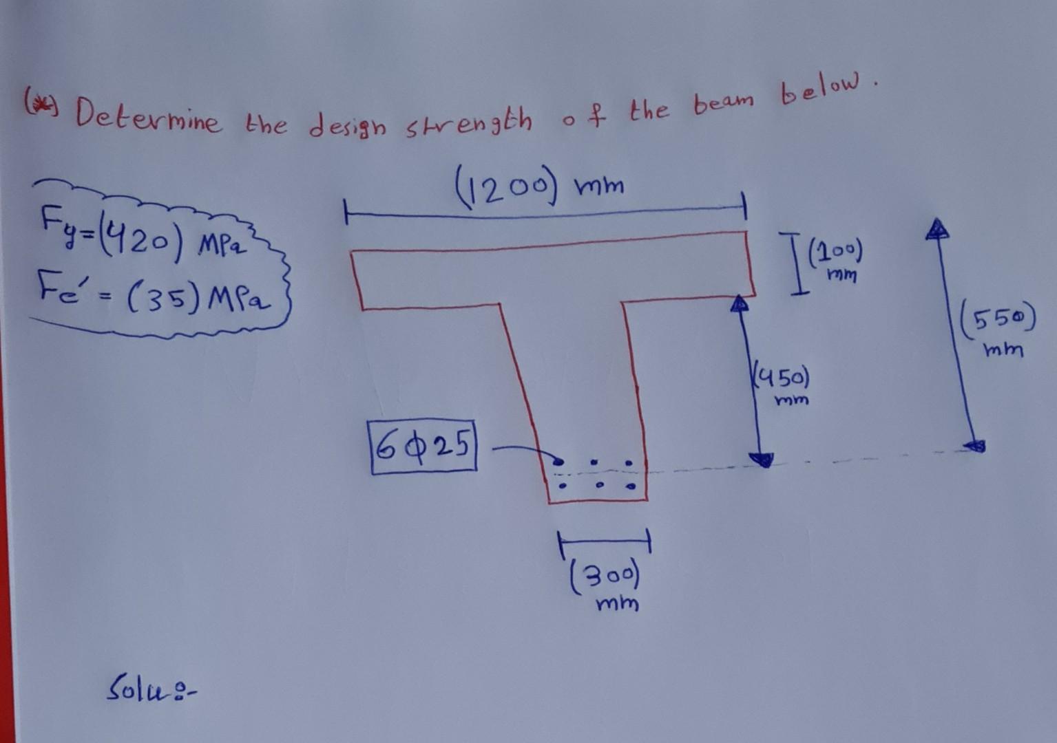 Solved (*) Determine the design strength of the beam below. | Chegg.com