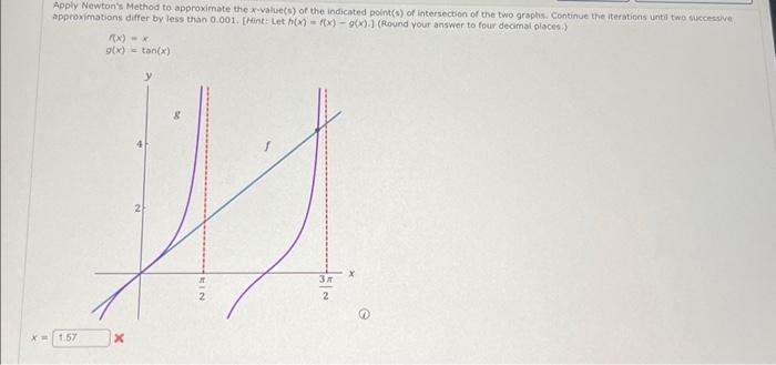 Solved Apply Newton's Method to approximate the x-value(s) | Chegg.com