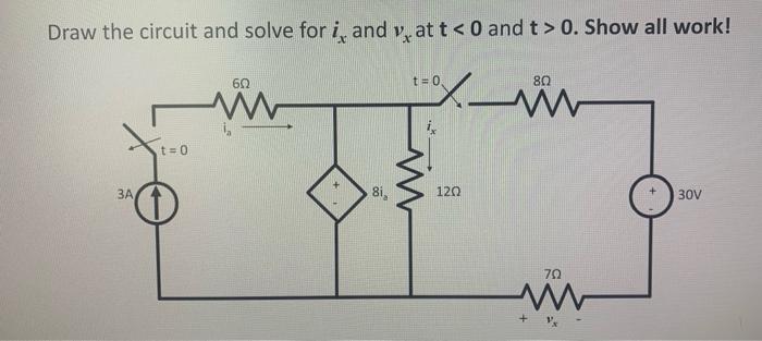 Solved Draw the circuit and solve for ix and vx at t