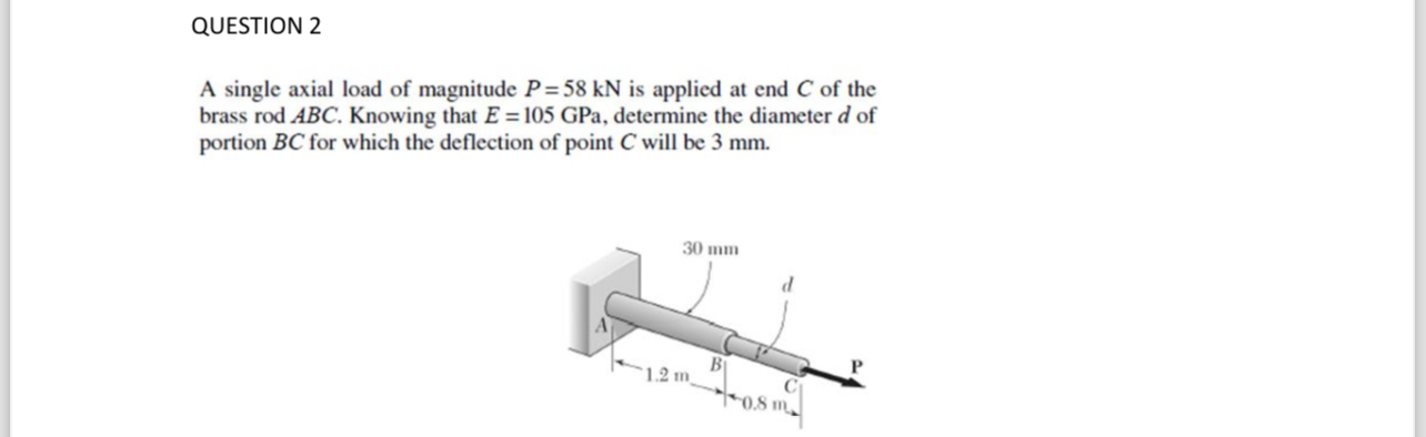 Solved QUESTION 2A single axial load of magnitude P=58kN ﻿is | Chegg.com