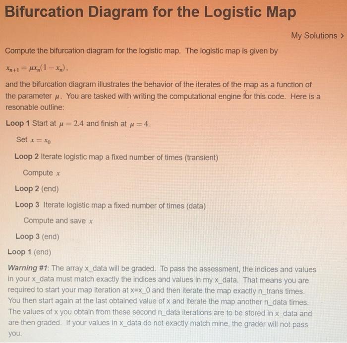Solved Bifurcation Diagram for the Logistic Map My Solutions | Chegg.com