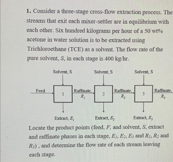 Solved 1. Consider a three-stage cross-flow extraction | Chegg.com