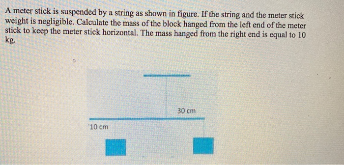 Solved A meter stick is suspended by a string as shown in | Chegg.com