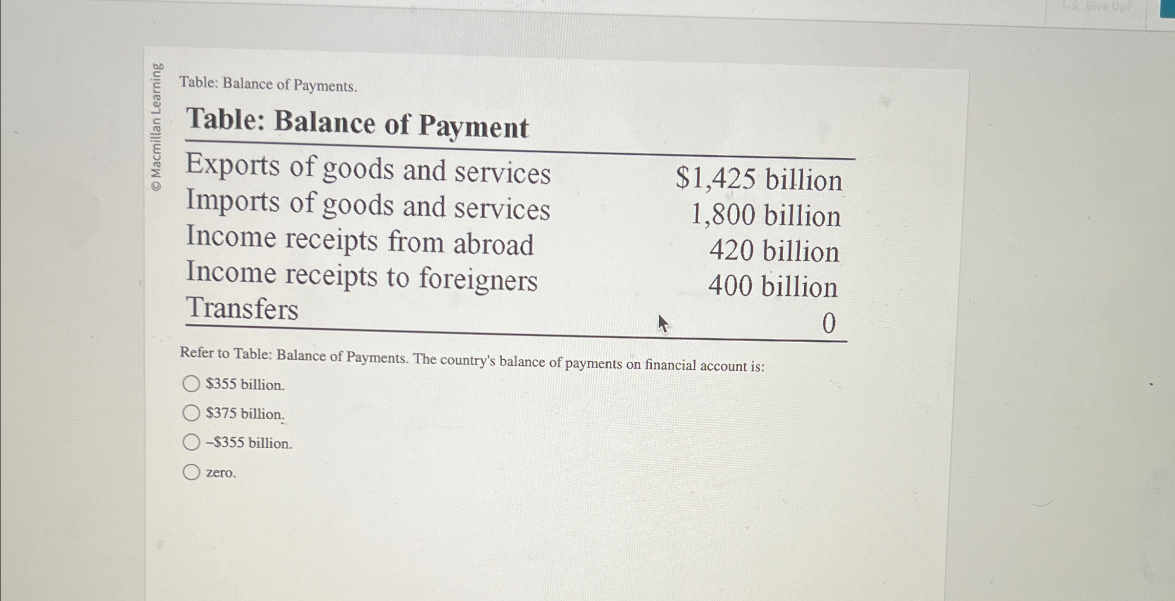 Solved \table[[Table: Balance of Payments.,],[Exports of | Chegg.com