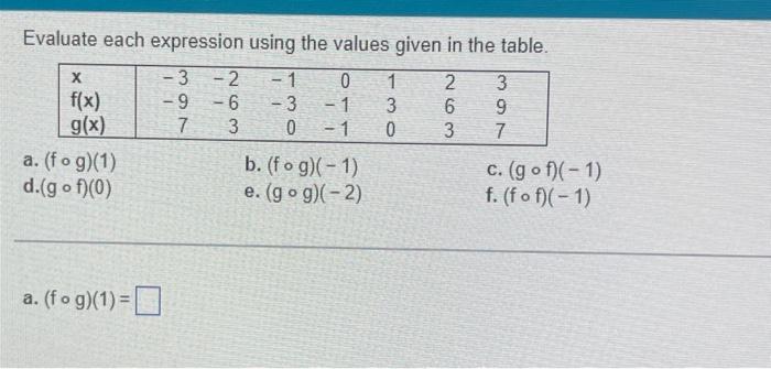 Solved Evaluate each expression using the values given in | Chegg.com