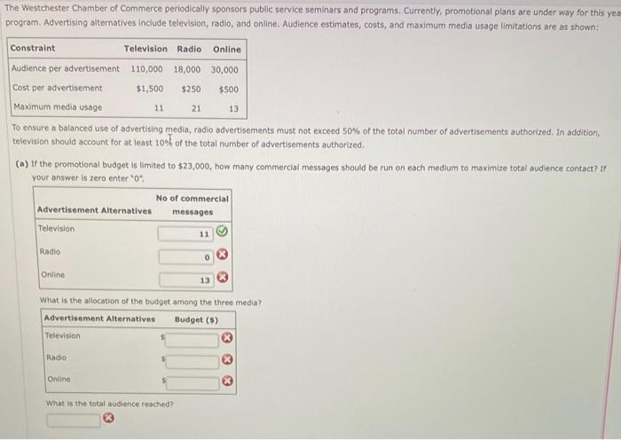 Solved he Westchester Chamber of Commerce periodically | Chegg.com