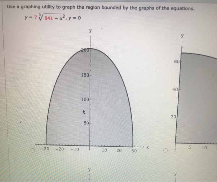 Solved Use a graphing utility to graph the region bounded by | Chegg.com