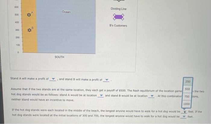 1. Introducing the Hotelling model Suppose there are | Chegg.com