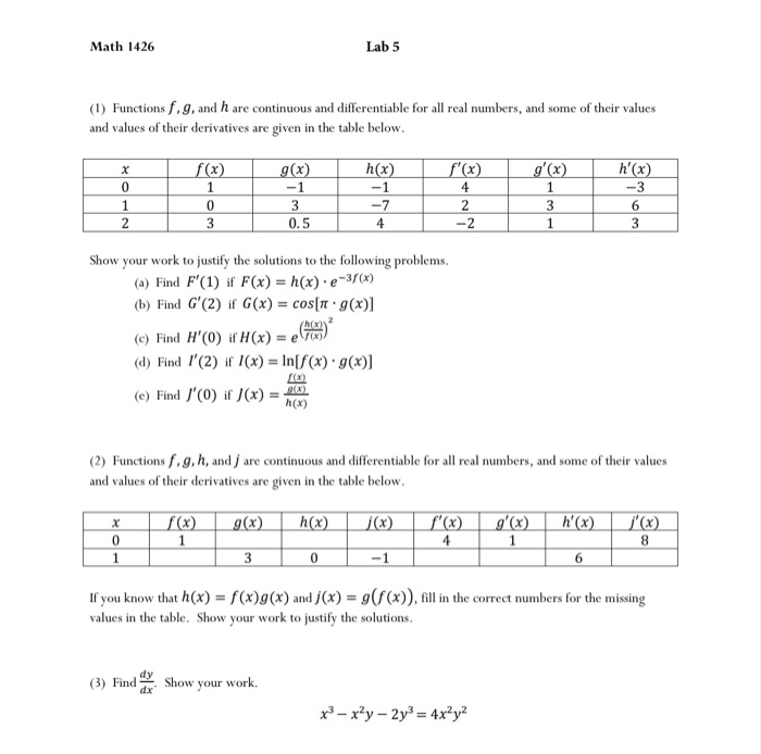 Solved Math 1426 Lab 5 (1) Functions f, g, and h are | Chegg.com
